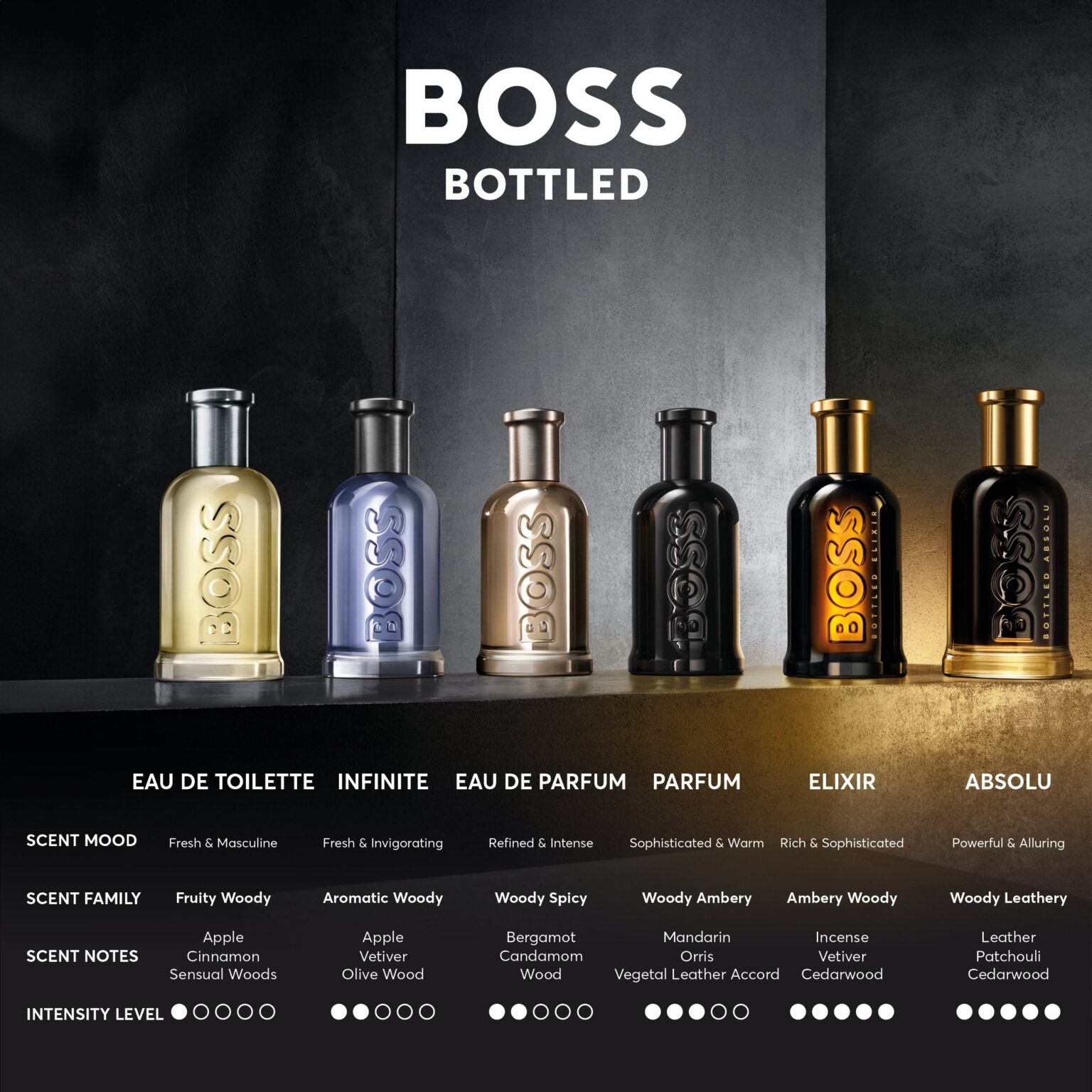 Hugo Boss - Bottled Elixir 50Ml - Drest